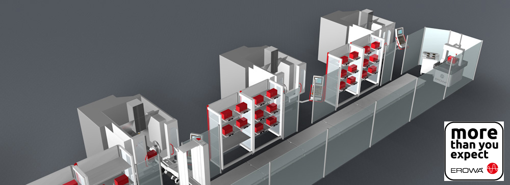 REM Systems Ltd | Automation - GTMA