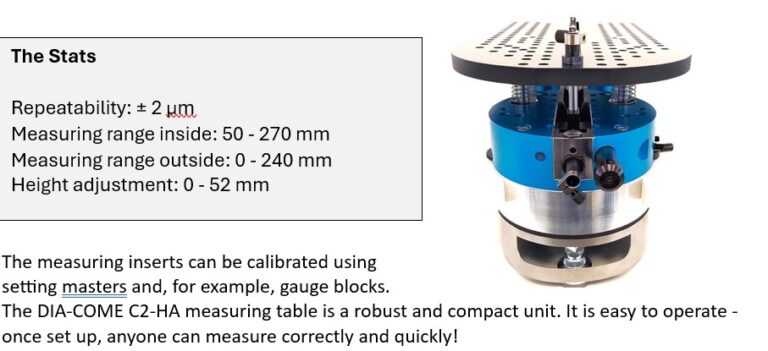 INTRODUCING THE DIATEST DIA-COME C2-HA - GTMA
