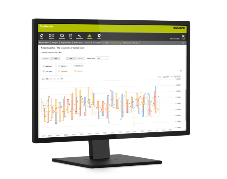 New features for the HEIDENHAIN StateMonitor software:Energy monitoring ...